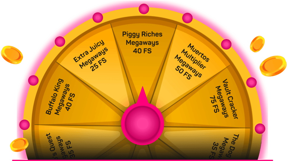 Megaways Казино Колело на Късмета | Казино Slotino 🎁
